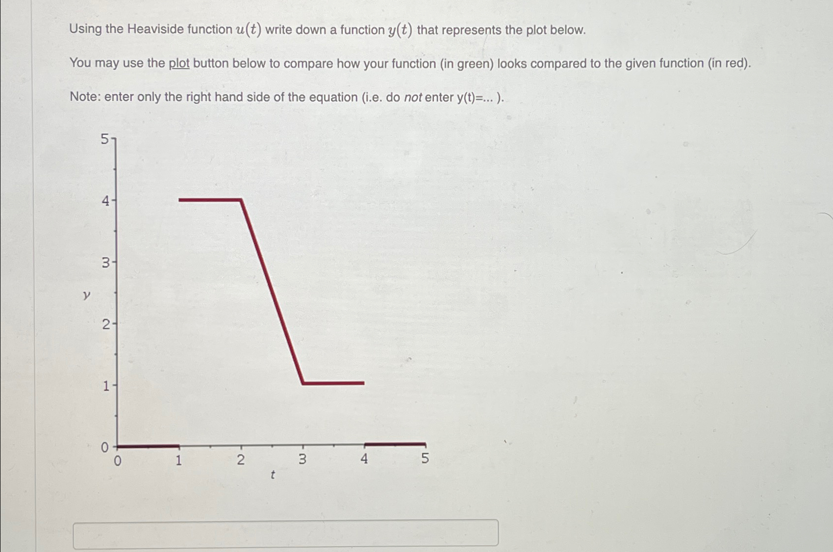 Solved Using the Heaviside function u(t) ﻿write down a | Chegg.com