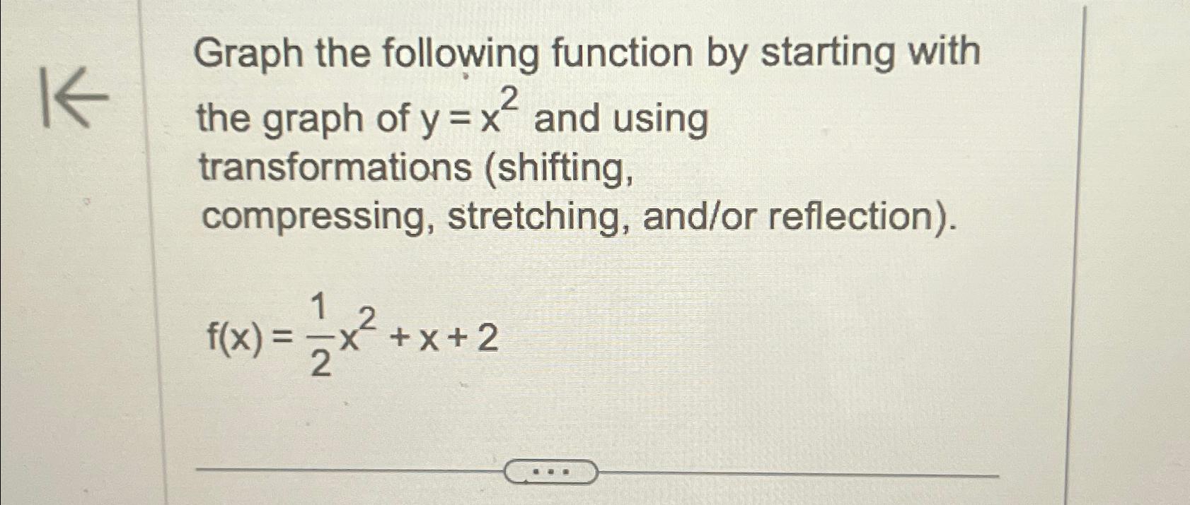 Solved Graph the following function by starting with the | Chegg.com