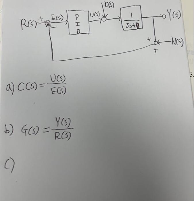 a) Derive it in the form written in the picture b) | Chegg.com