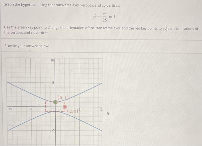 Solved Graph the hyperbola using the transverse axis, | Chegg.com