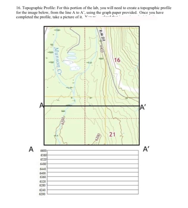 Solved Topographic Profile: For this portion of the lab, you | Chegg.com