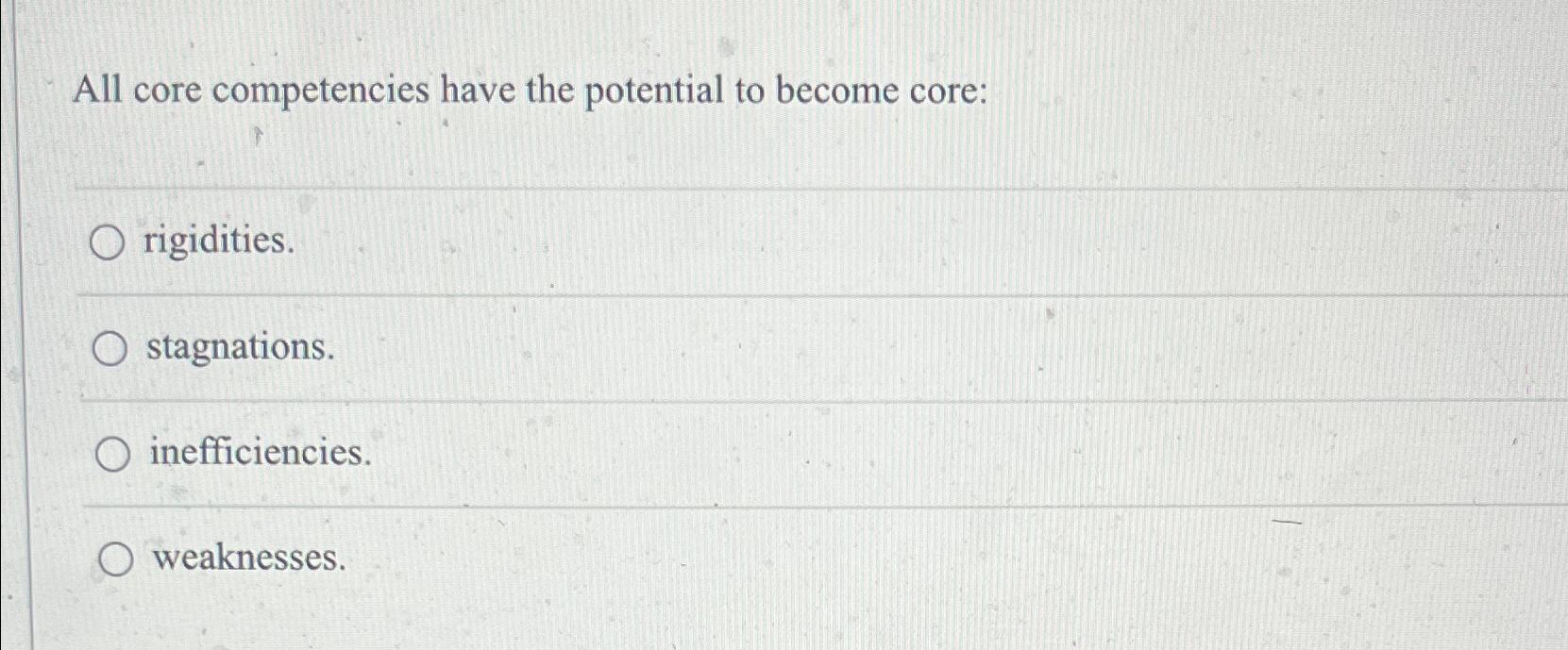 Solved All core competencies have the potential to become | Chegg.com