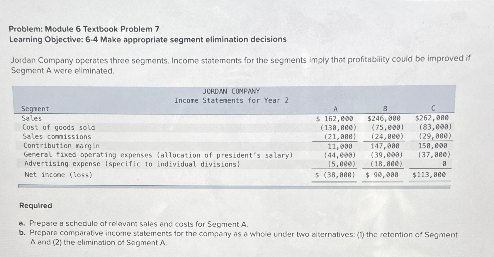 Solved Problem Module 6 ﻿textbook Problem 7learning