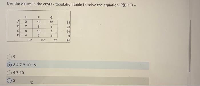 Solved Use the values in the cross - tabulation table to | Chegg.com