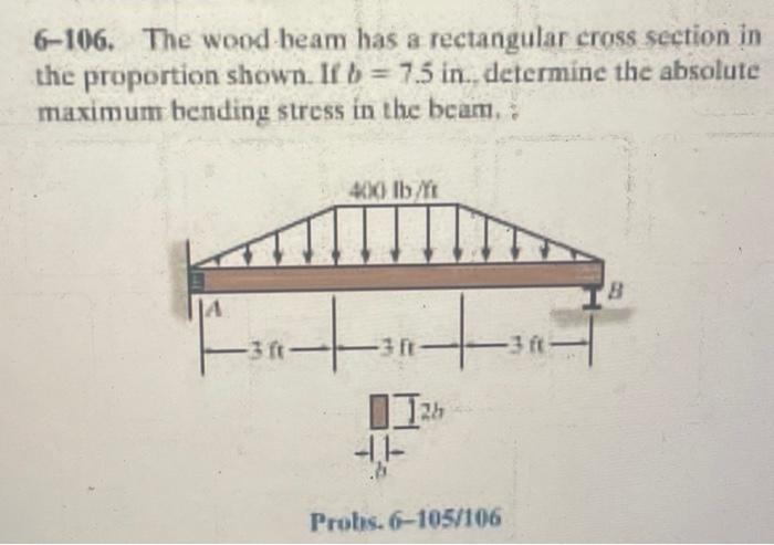 Solved 6-106. The wood beam has a rectangular cross section | Chegg.com