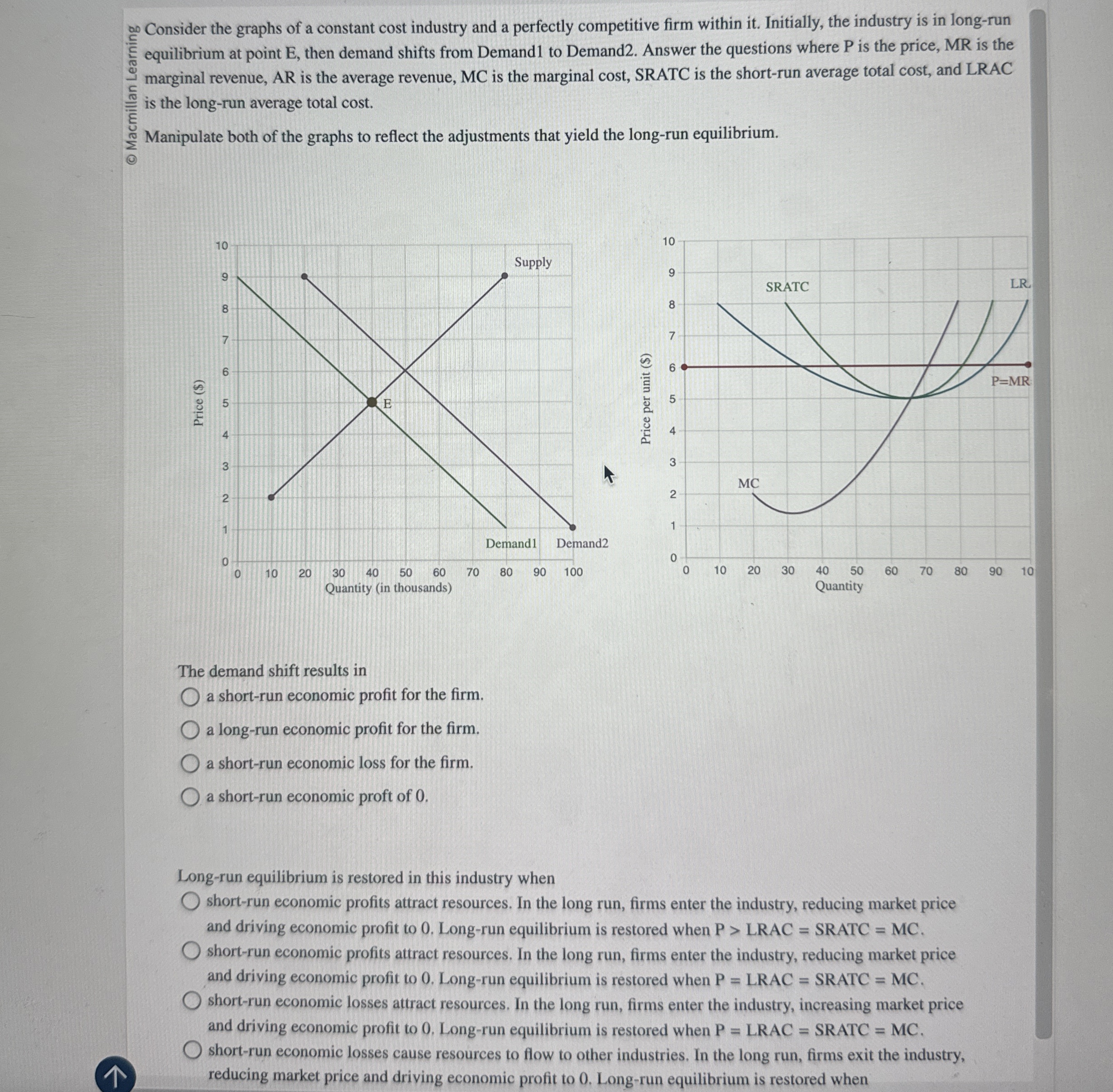 Solved Consider the graphs of a constant cost industry and a | Chegg.com
