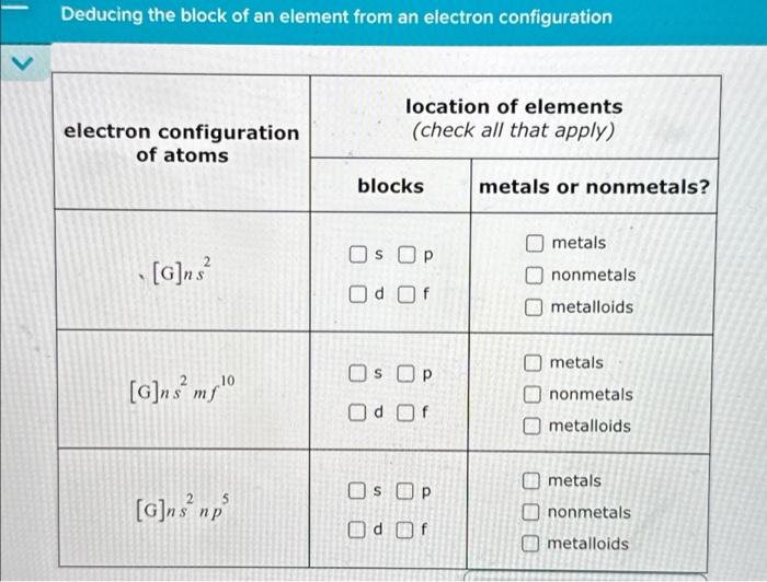 Solved Deducing the block of an element from an electron | Chegg.com