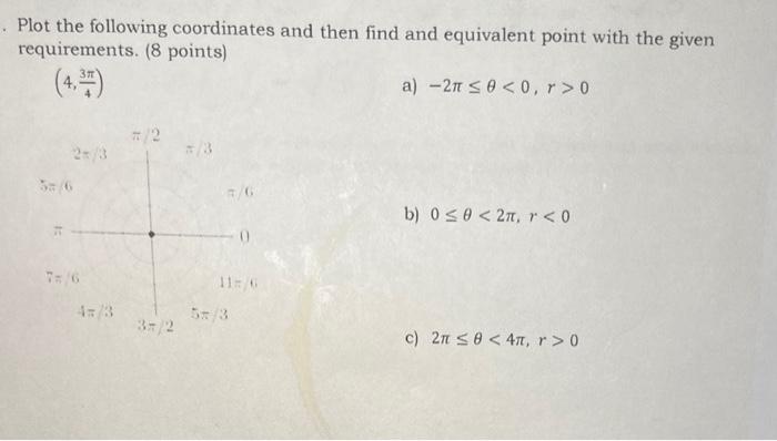 Solved Plot the following coordinates and then find and | Chegg.com