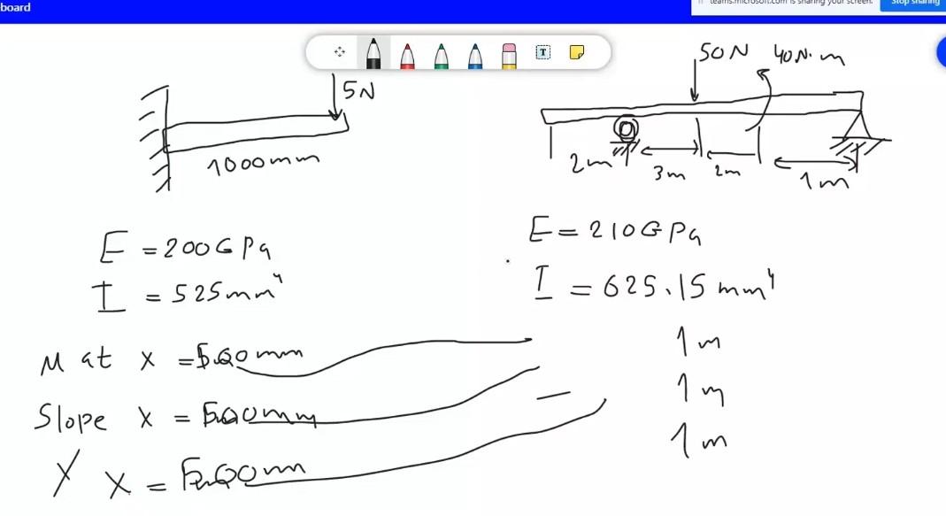 Solved find the moment , slope , & deflection by using | Chegg.com
