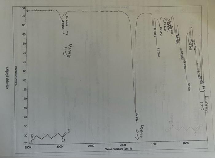 Solved can you help me label the proper functional groups in | Chegg.com