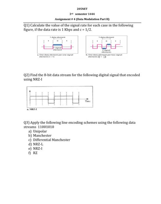 Q1) Calculate the value of the signal rate for each | Chegg.com