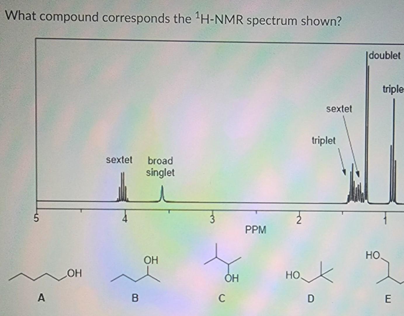 What compound corresponds the 1H−NMR spectrum shown? | Chegg.com