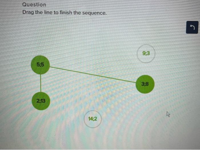 Solved Question Drag the line to finish the sequence. | Chegg.com