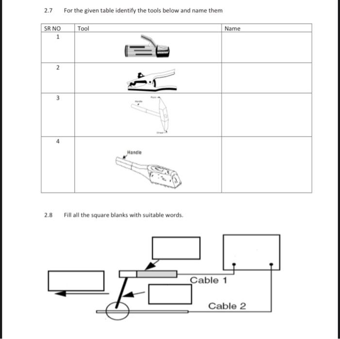 Solved 2.7 For the given table identify the tools below and | Chegg.com