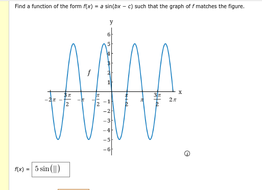 Solved Find a function of the form f(x)=asin(bx-c) such | Chegg.com Solved Find a function of the form f(x)=asin(bx-c) such | Chegg.com