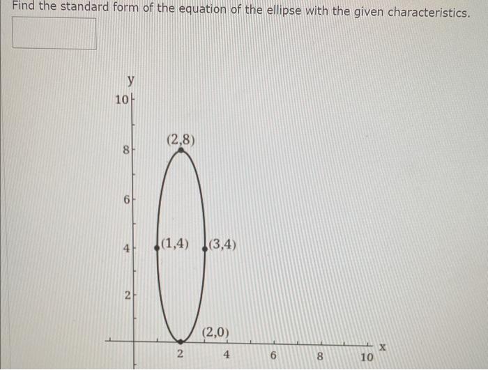 Solved Find the standard form of the equation of the ellipse | Chegg.com
