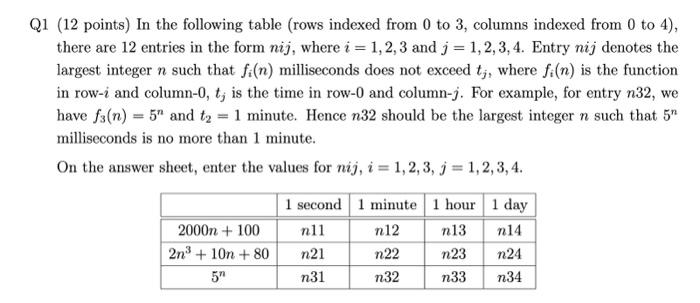 Solved find all the the values from n11 to n34. All values | Chegg.com Solved find all the the values from n11 to n34. All values | Chegg.com