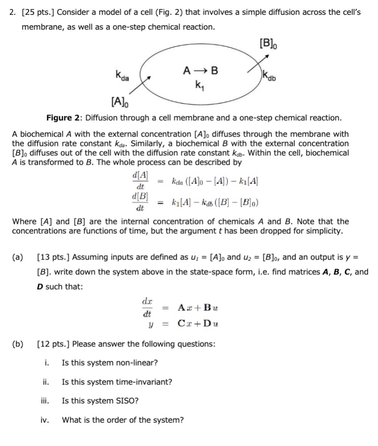 Solved [25 ﻿pts.] ﻿Consider a model of a cell (Fig. 2) ﻿that | Chegg.com