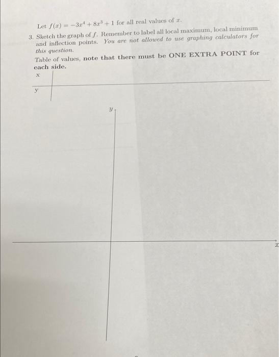 Solved Let f(x)=−3x4+8x3+1 for all real values of x. 3. | Chegg.com