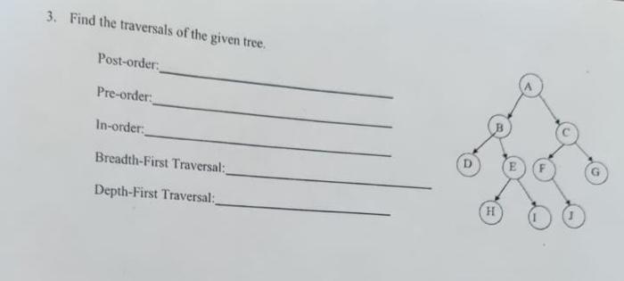 Solved 3. Find the traversals of the given tree. Post-order: | Chegg.com
