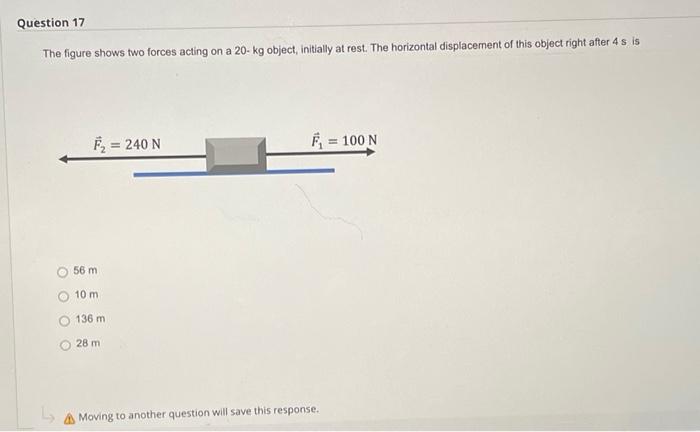 Solved The Figure Shows Two Forces Acting On A 20 Kg Object