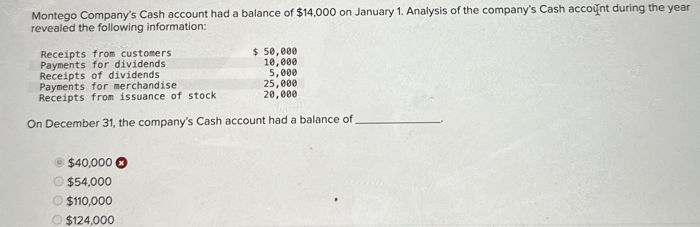 Solved Montego Company's Cash account had a balance of | Chegg.com