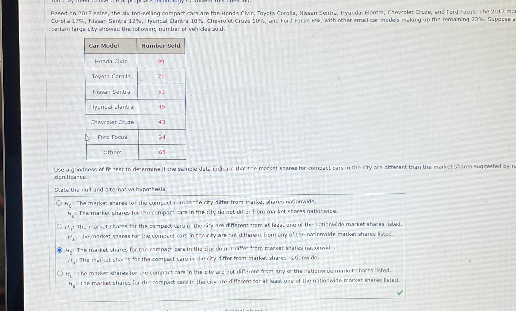 Solved Based on 2017 ﻿sales, the six top-selling compact | Chegg.com