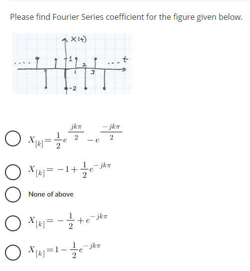 Solved Please find Fourier Series coefficient for the figure | Chegg.com