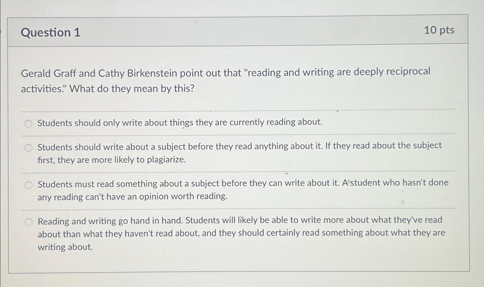 Solved Question 110 ﻿ptsGerald Graff and Cathy Birkenstein | Chegg.com