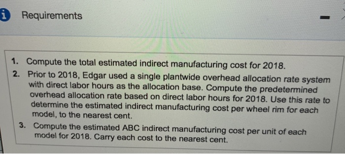 Solved Requirement 1. Compute the total estimated indirect | Chegg.com