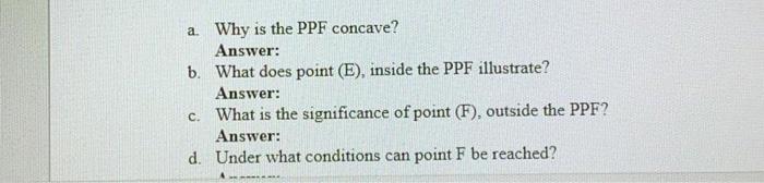 Solved a. Why is the PPF concave? Answer: b. What does point | Chegg.com