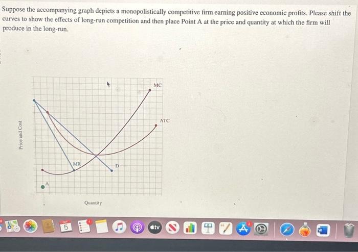 Solved Suppose the accompanying graph depicts a | Chegg.com