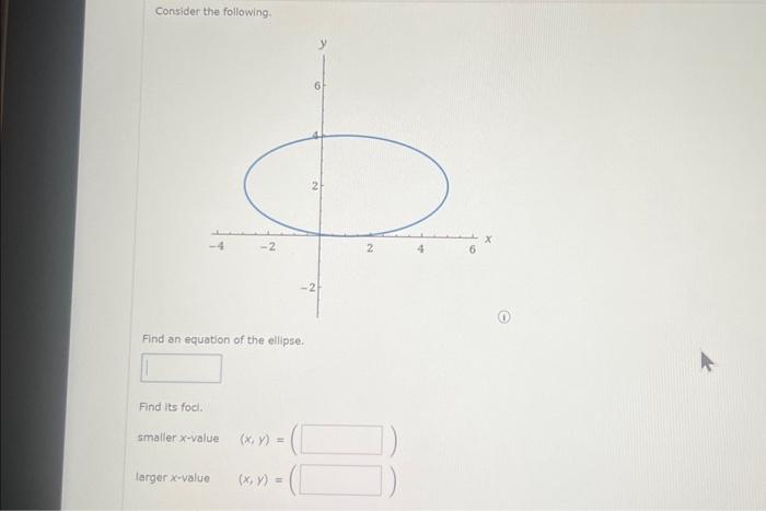 Solved Consider the following. Find an equation of the | Chegg.com