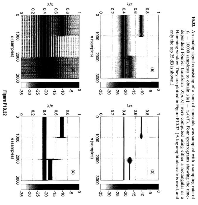 Solved 10.32. An analog signal consisting of a sum of | Chegg.com