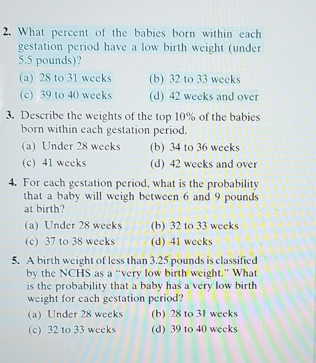 1. The distributions of birth weights for three | Chegg.com