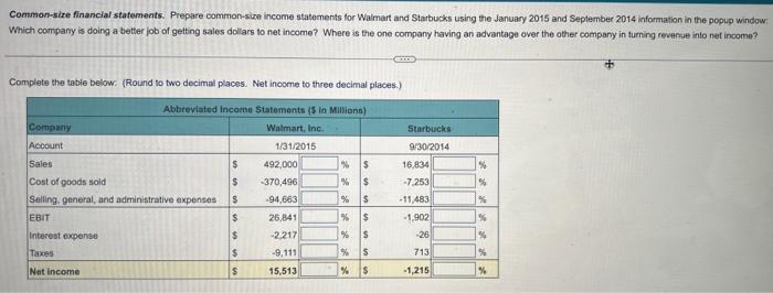 Solved Common-size financial statements. Prepare common-size | Chegg.com