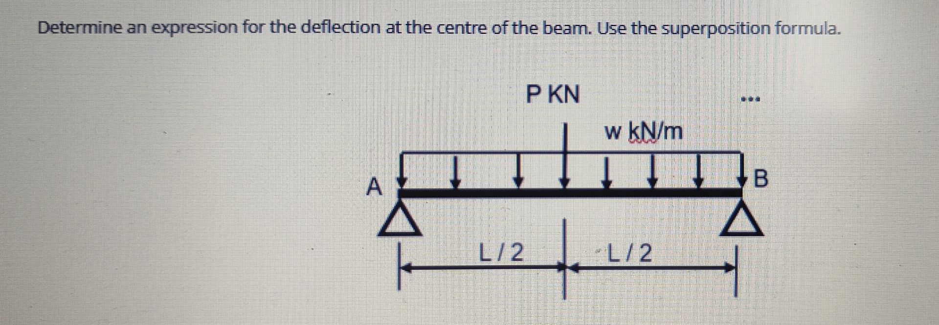 Solved Determine an expression for the deflection at the | Chegg.com