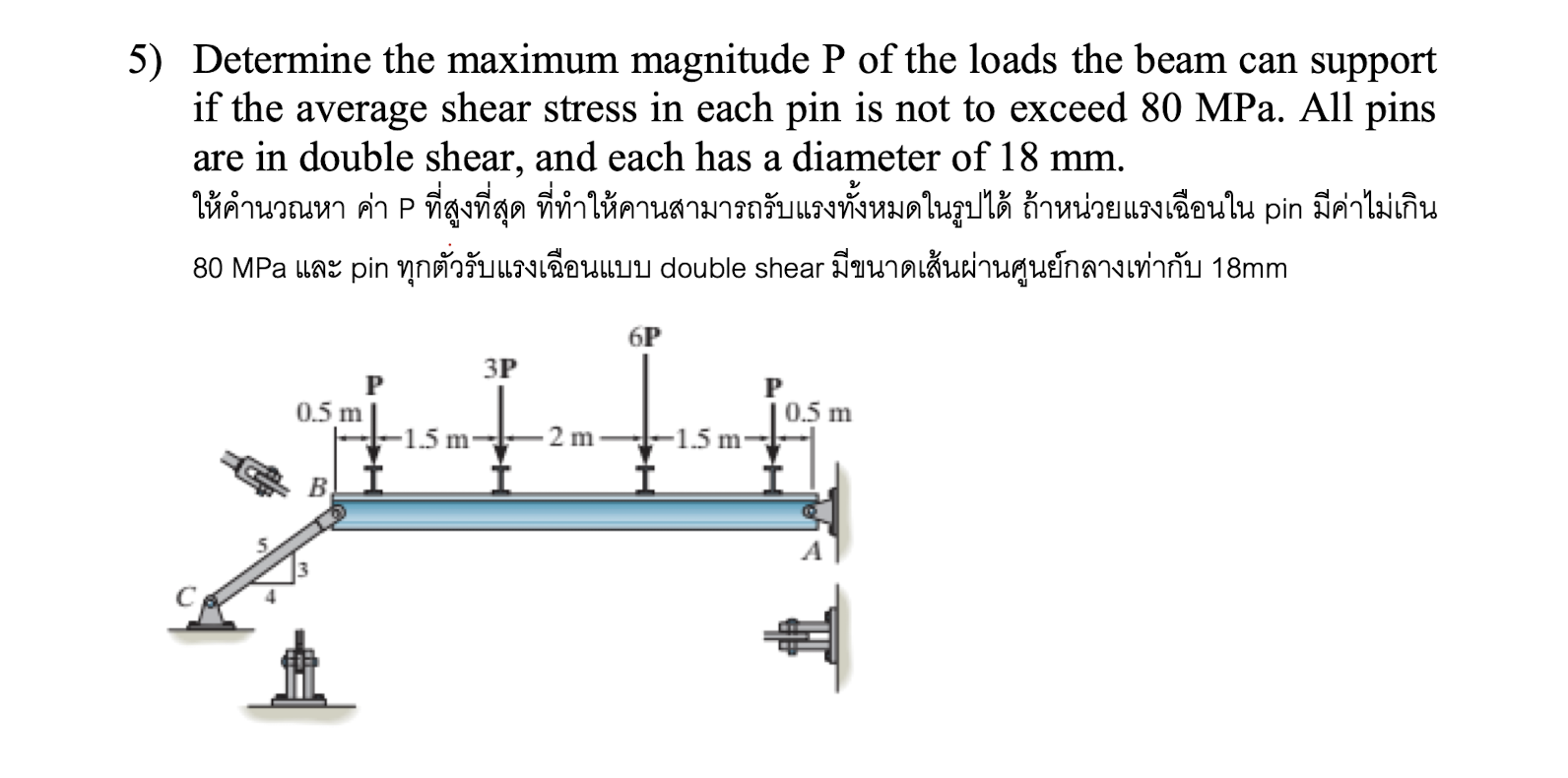 Solved Determine the maximum magnitude P ﻿of the loads the | Chegg.com