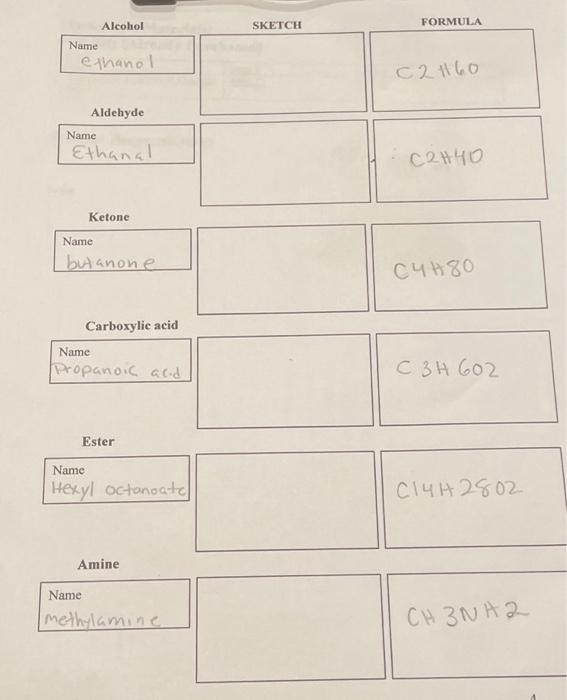 Solved Name ethanol Name Aldehyde Alcohol Ethanal Name | Chegg.com