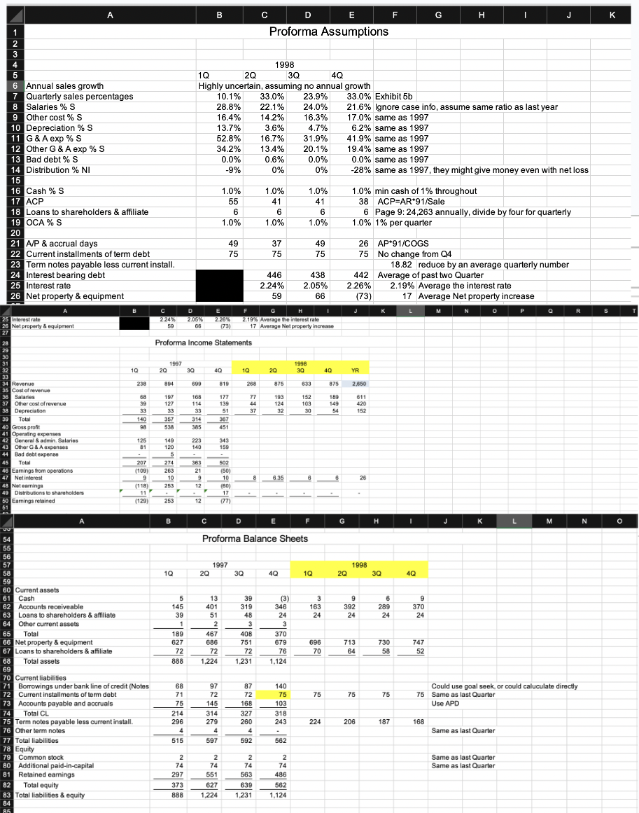 Solve the excel draft (Be_our_Guest using) ﻿proforma | Chegg.com