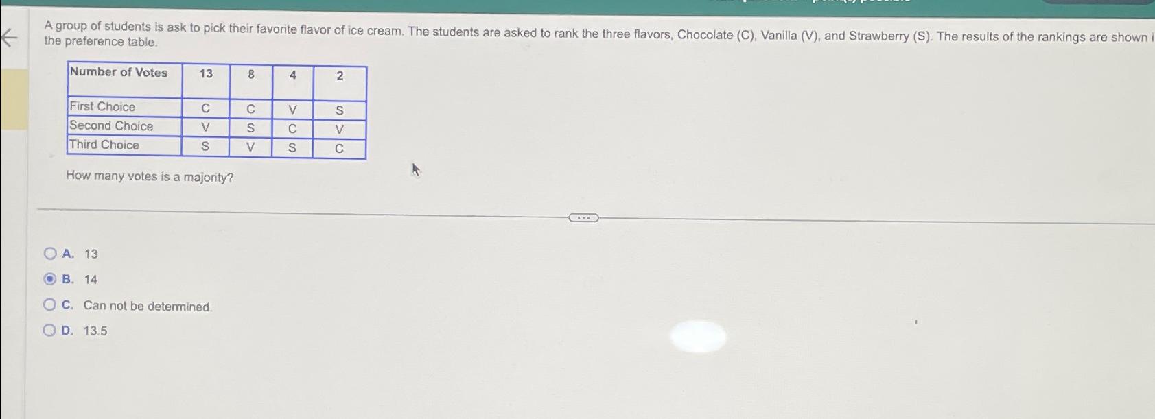 Solved the preference table.\table[[Number of | Chegg.com