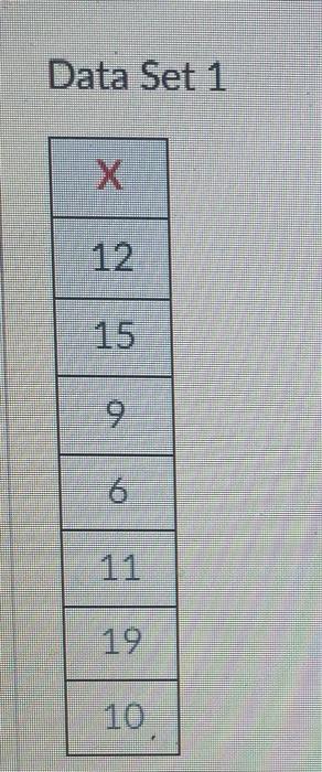 Solved Data Set 1 \begin{tabular}{|c|} \hlinex \\ \hline 12 | Chegg.com