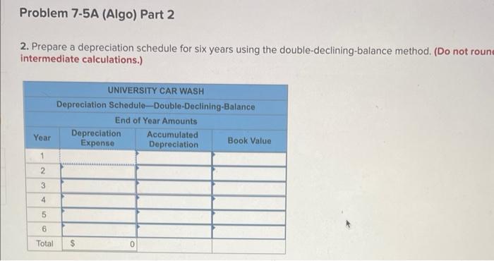 Solved Required information Problem 7-5A (Algo) Determine | Chegg.com