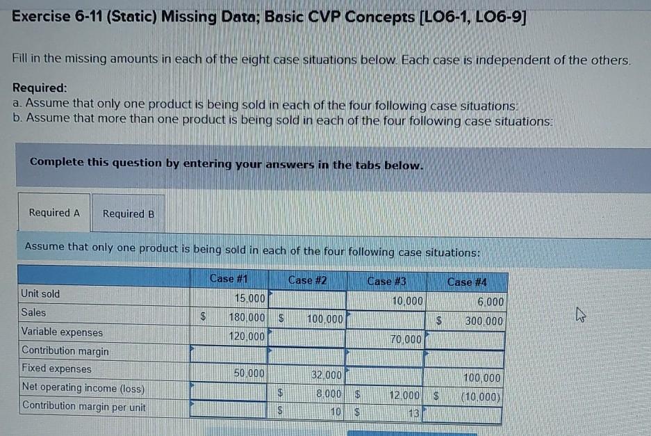 Solved Exercise 6-11 (Static) Missing Data; Basic CVP | Chegg.com