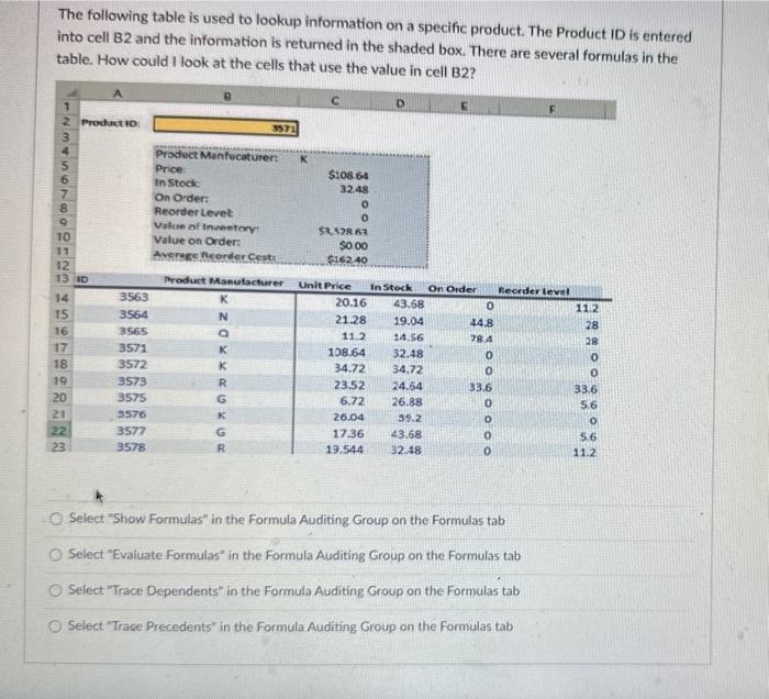 Solved The following table is used to lookup information on | Chegg.com