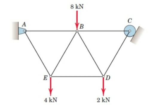 Solved The lengths of all the bars are the same, which is 4 | Chegg.com