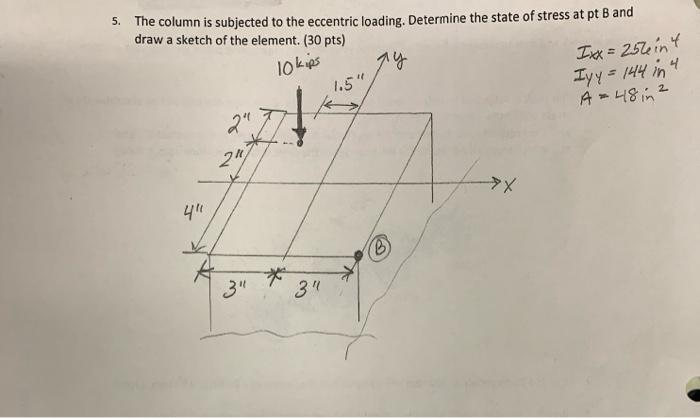 Solved 5. The column is subjected to the eccentric loading. | Chegg.com