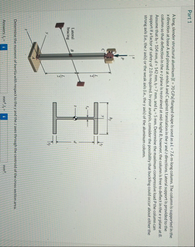Solved Part 1A long, slender structural aluminum [ E=70GPa ] | Chegg.com