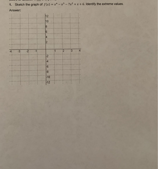 Solved Sketch the graph of f(x) = x - x3 - 7x2 + x +6. | Chegg.com