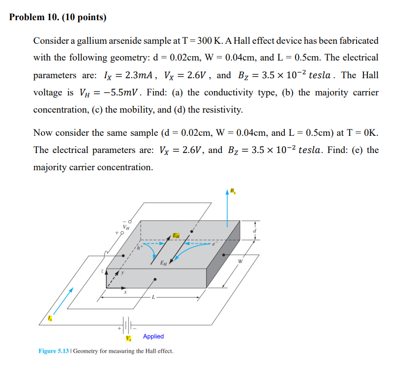 Solved Problem 10. (10 ﻿points)Consider a gallium arsenide | Chegg.com